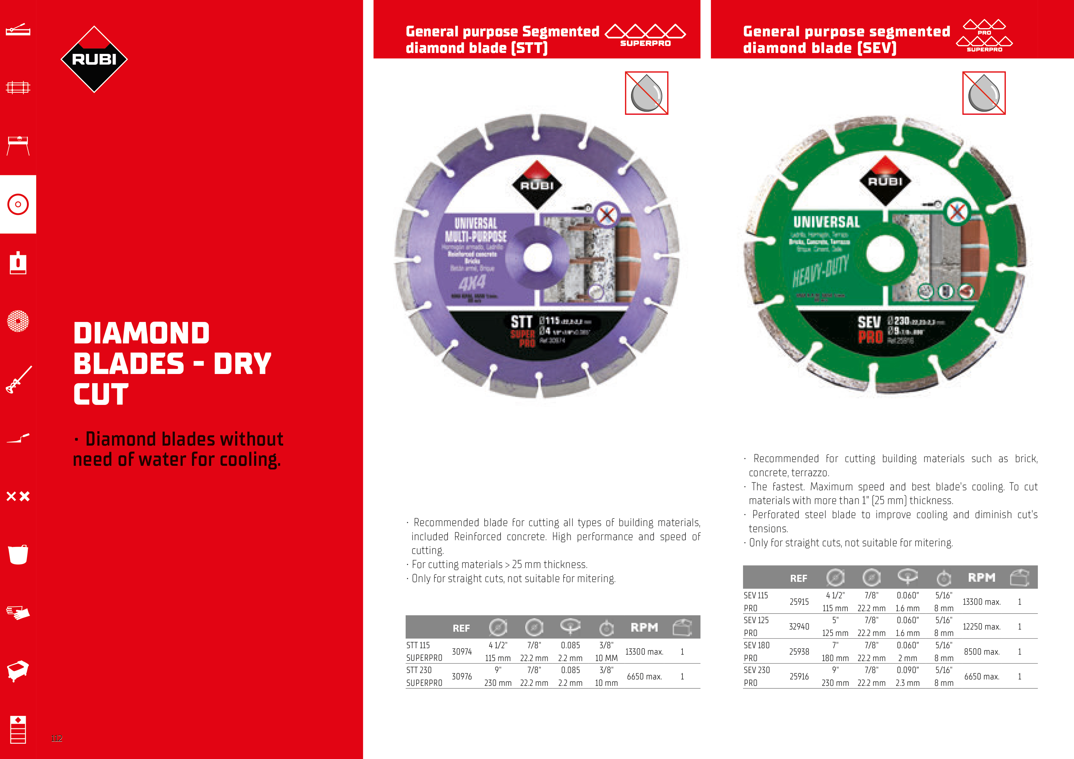 Download 2023 RUBI catalog
