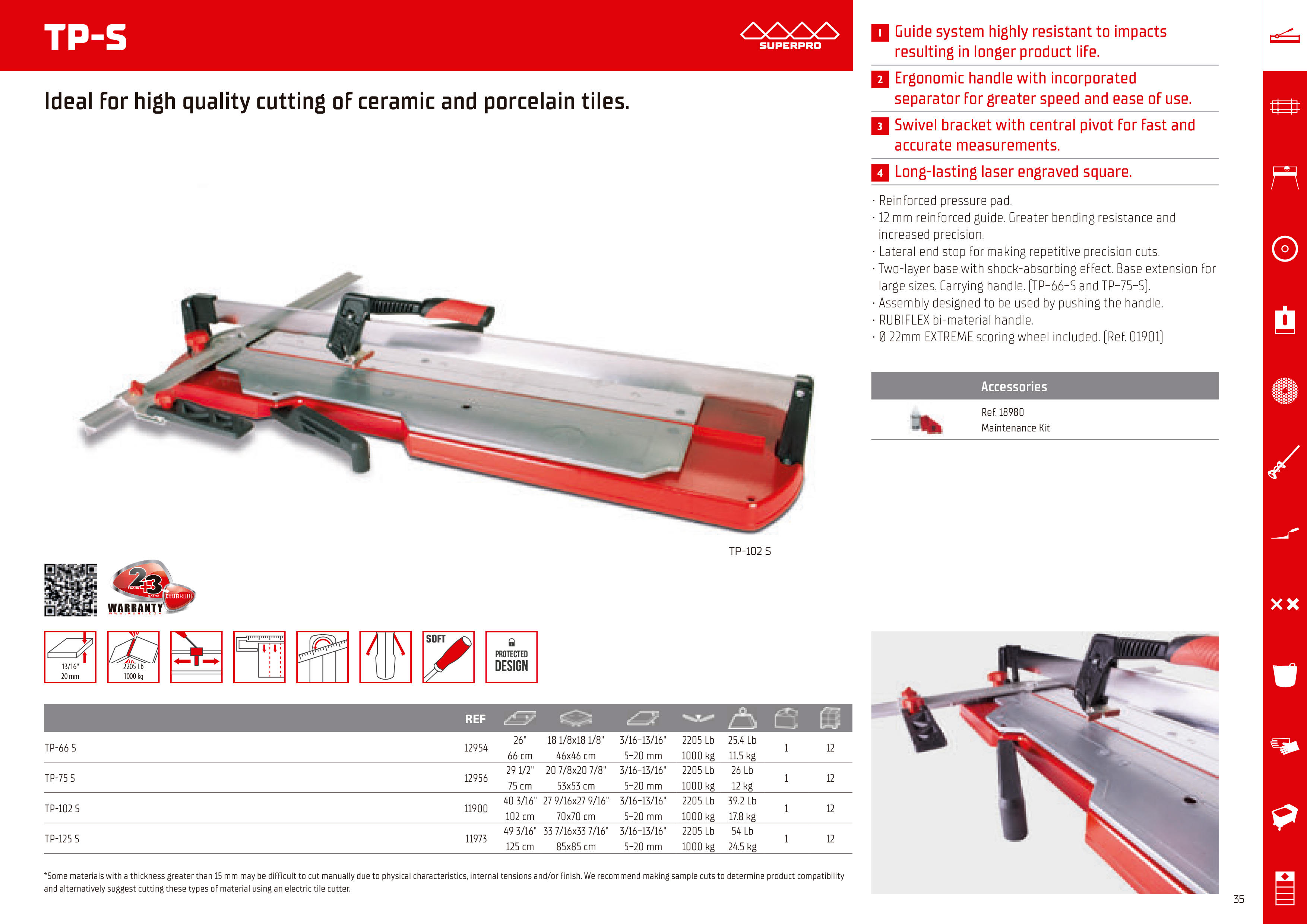 Download 2024 RUBI catalog
